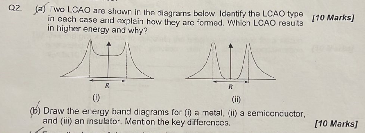 Solved (a) Two LCAO are shown in the diagrams below. | Chegg.com