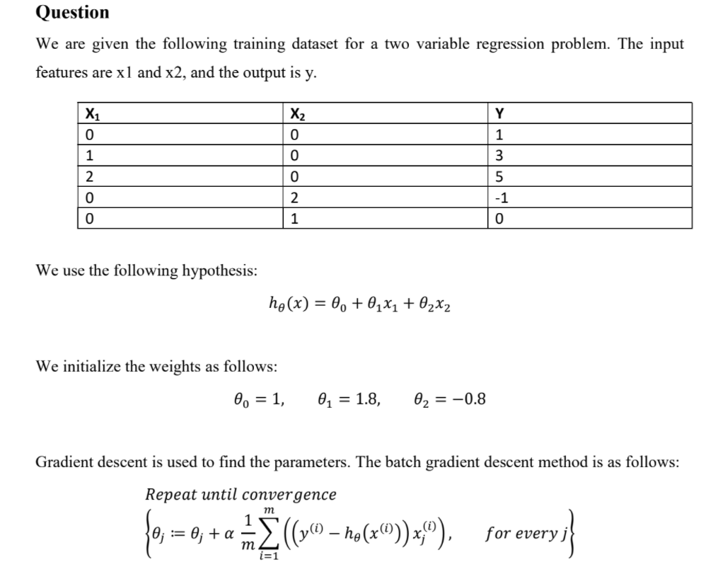 Question We are given the following training dataset | Chegg.com