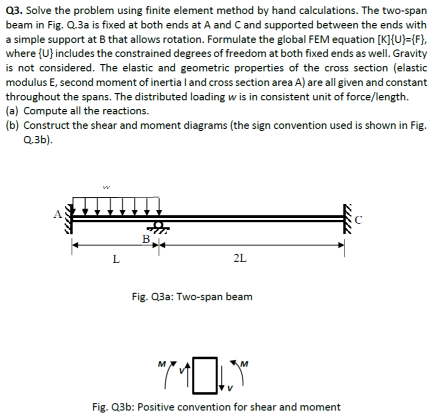 Solved Q3. Solve the problem using finite element method by | Chegg.com