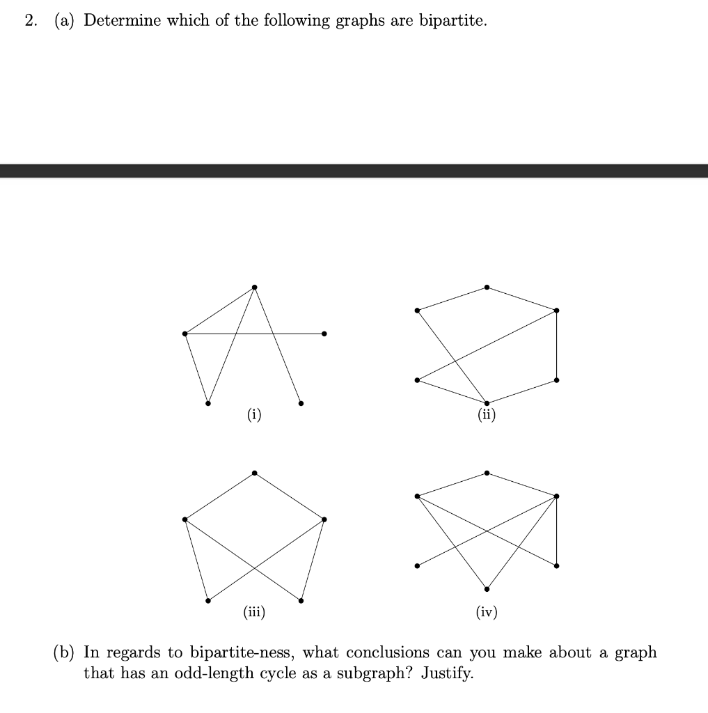 Solved 2. (a) Determine which of the following graphs are | Chegg.com