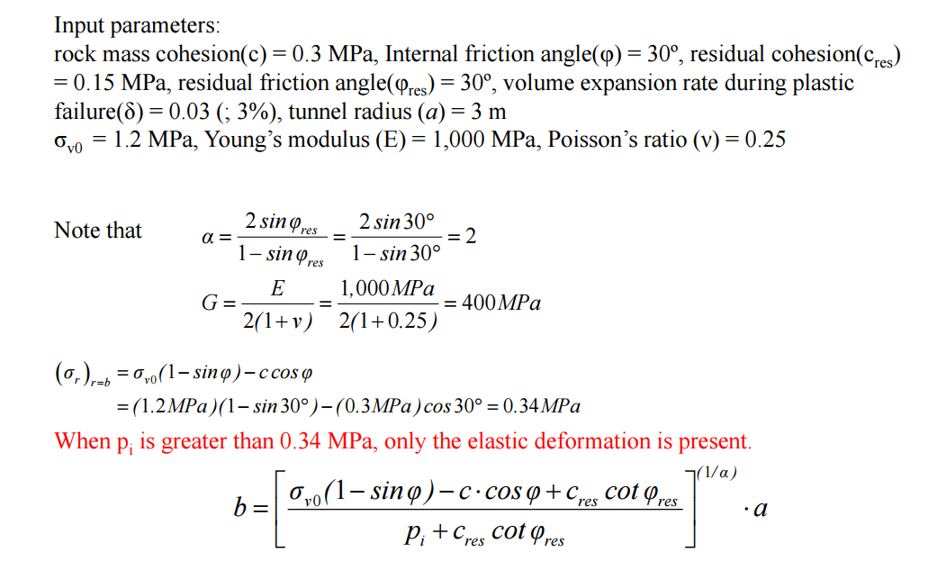 Input parameters: rock mass cohesion(c) = 0.3 MPa, | Chegg.com