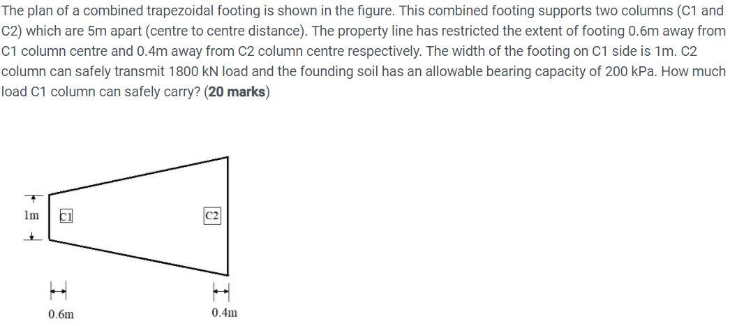 Solved The plan of a combined trapezoidal footing is shown | Chegg.com