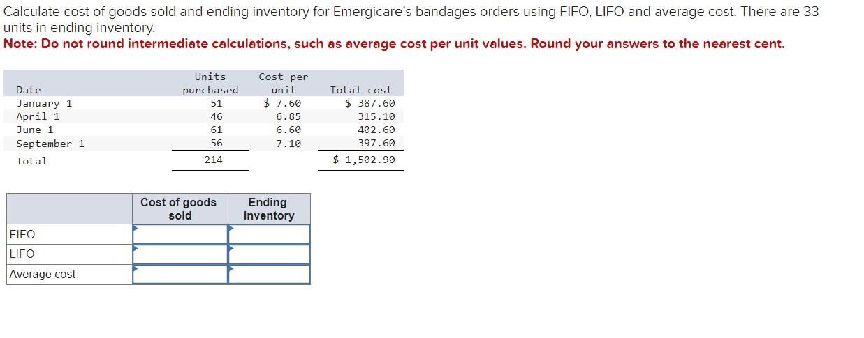 Solved Calculate cost of goods sold and ending inventory for | Chegg.com