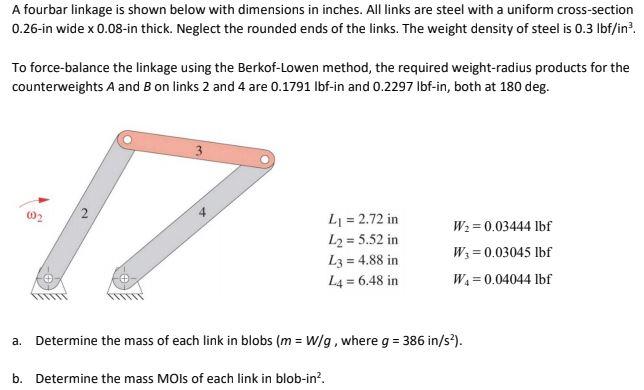 A fourbar linkage is shown below with dimensions in | Chegg.com
