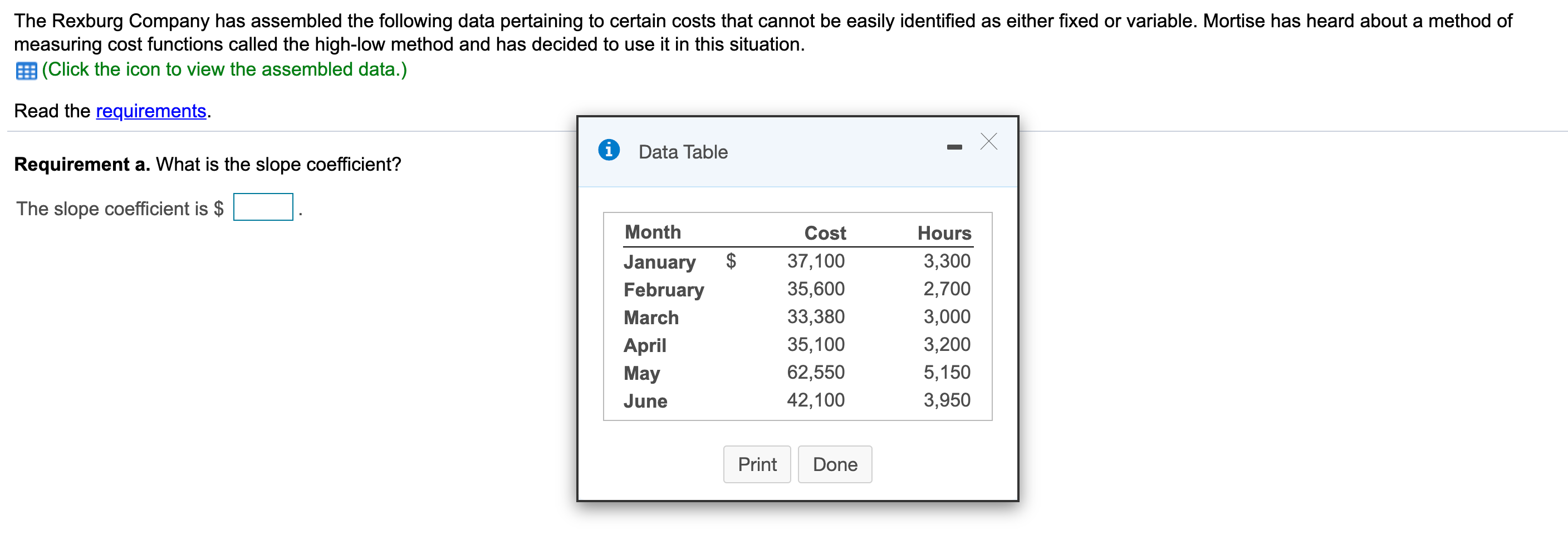 Solved The Rexburg Company has assembled the following data | Chegg.com