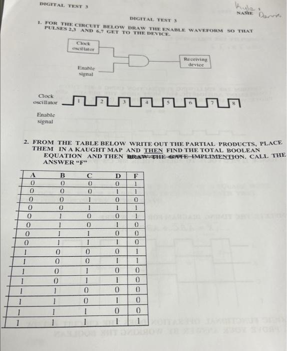 Solved Digtrat. TEST 3 1. FOR THE CIRCUTT BELOW DRAW THE | Chegg.com