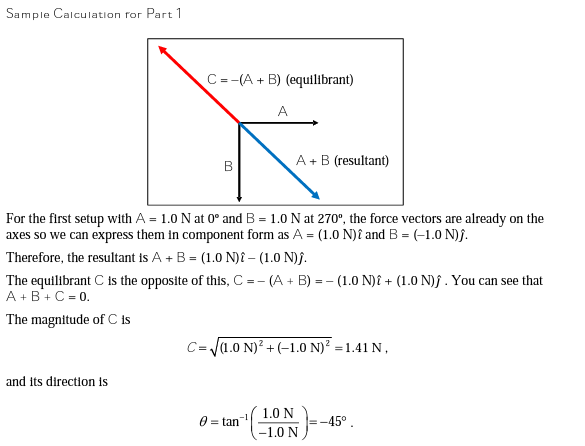 Solved First Set Up ( 1N at 0 deg, 1N at 270 deg) 136 deg | Chegg.com