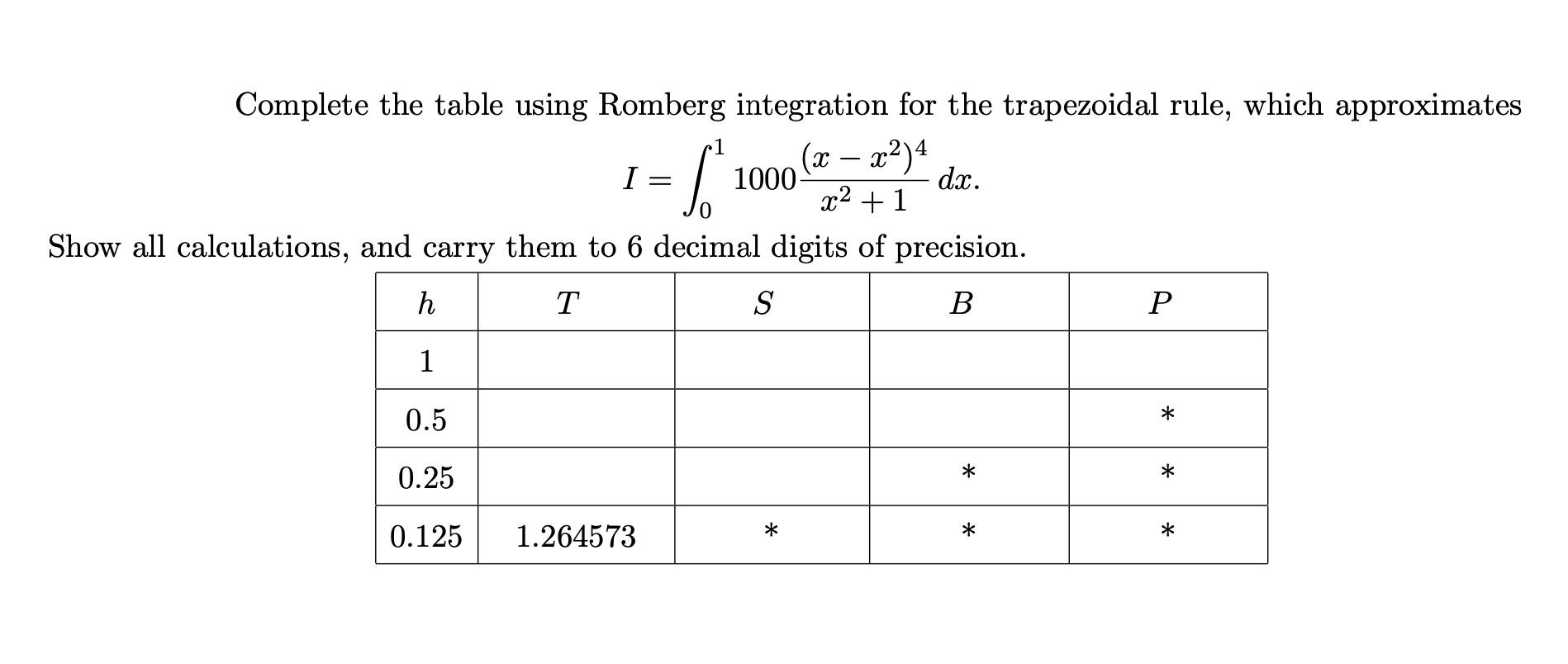 Solved I= Complete the table using Romberg integration for | Chegg.com