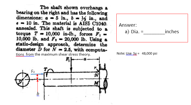 Solved The shaft shown overhangs a bearing on the right and | Chegg.com