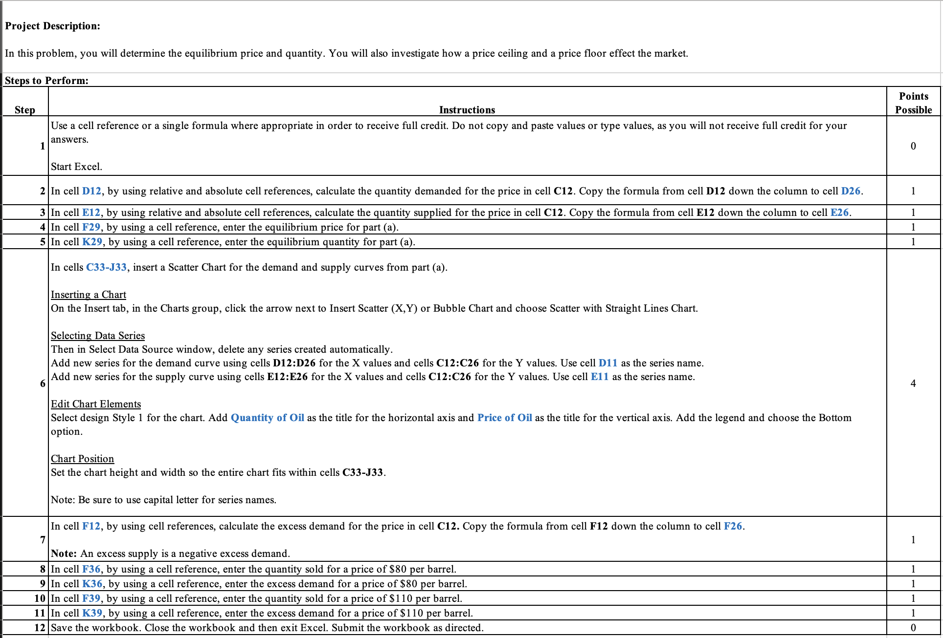 Solved Help me solve this on excel in as much detail as | Chegg.com
