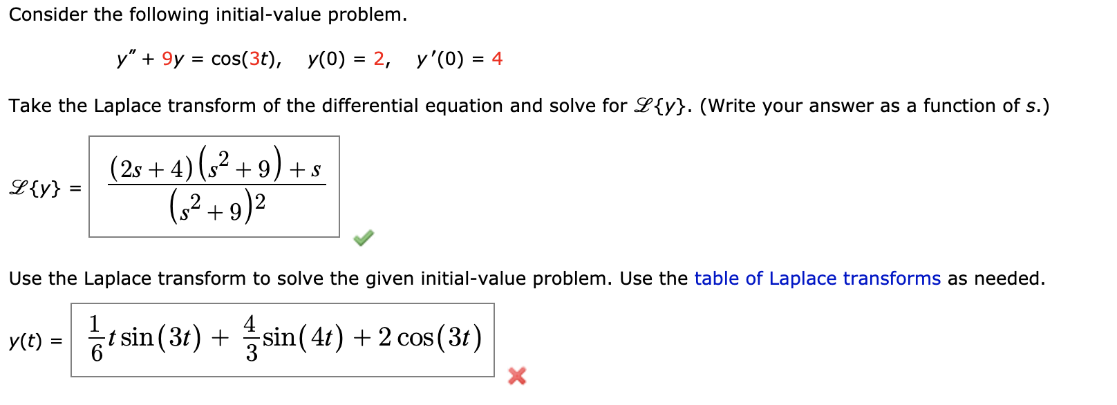 Solved Consider the following initial-value problem. y" + 9y | Chegg.com