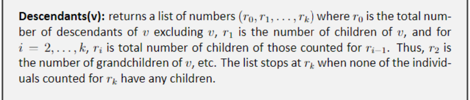 Solved Descendants(v): returns a list of numbers (10,71, | Chegg.com