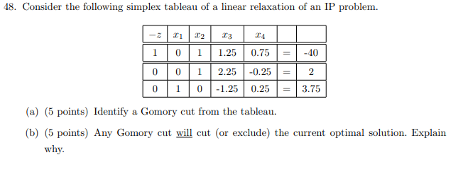 Solved 48. Consider the following simplex tableau of a | Chegg.com