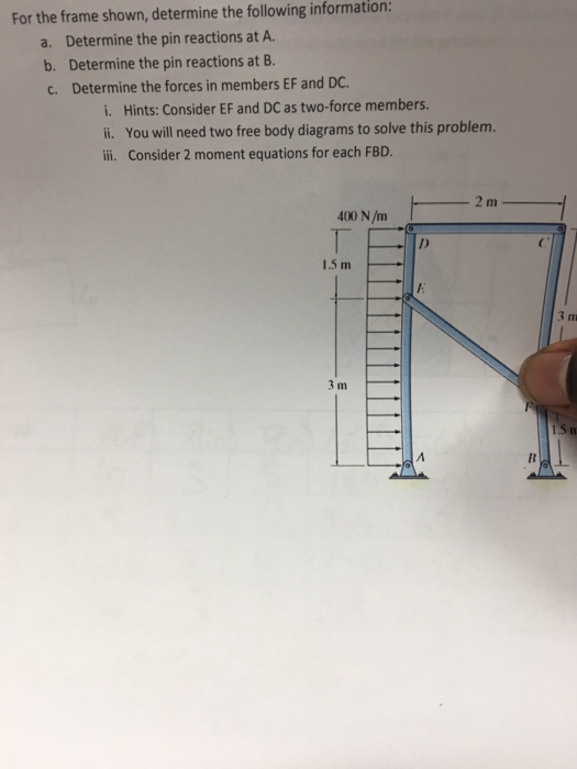 Solved For the frame shown, determine the following | Chegg.com