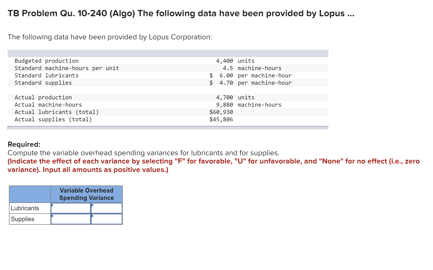 Solved TB Problem Qu. 10-240 (Algo) ﻿The following data have | Chegg.com