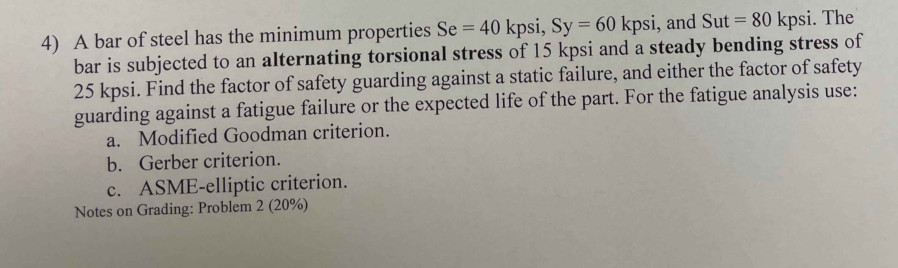 Solved 4) A bar of steel has the minimum properties Se = 40 | Chegg.com