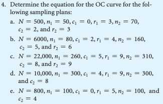 Solved 4. Determine the equation for the OC curve for the | Chegg.com