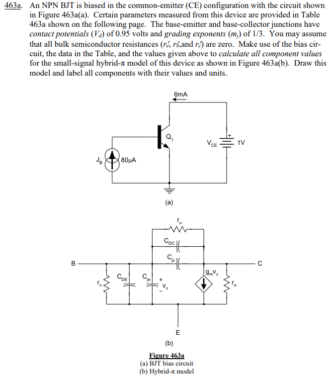 Solved 163a. An NPN BJT is biased in the common-emitter (CE) | Chegg.com