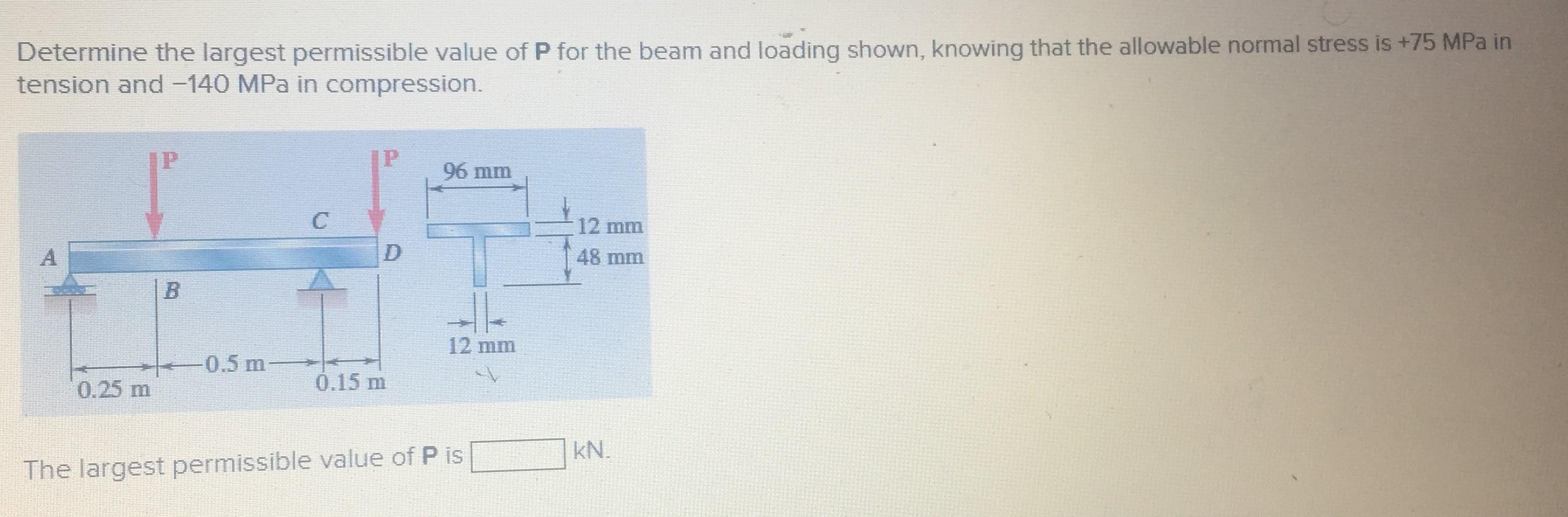 Solved Determine the largest permissible value of P for the | Chegg.com