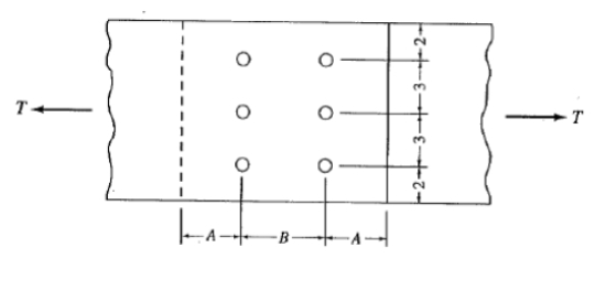 Solved Concentric Bolted Connections. Using LRFD determine | Chegg.com