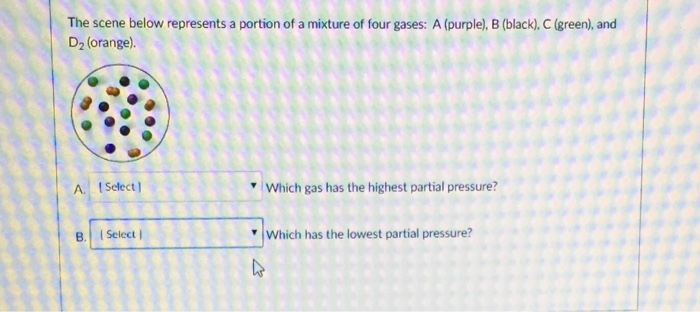 Solved The scene below represents a portion of a mixture of | Chegg.com