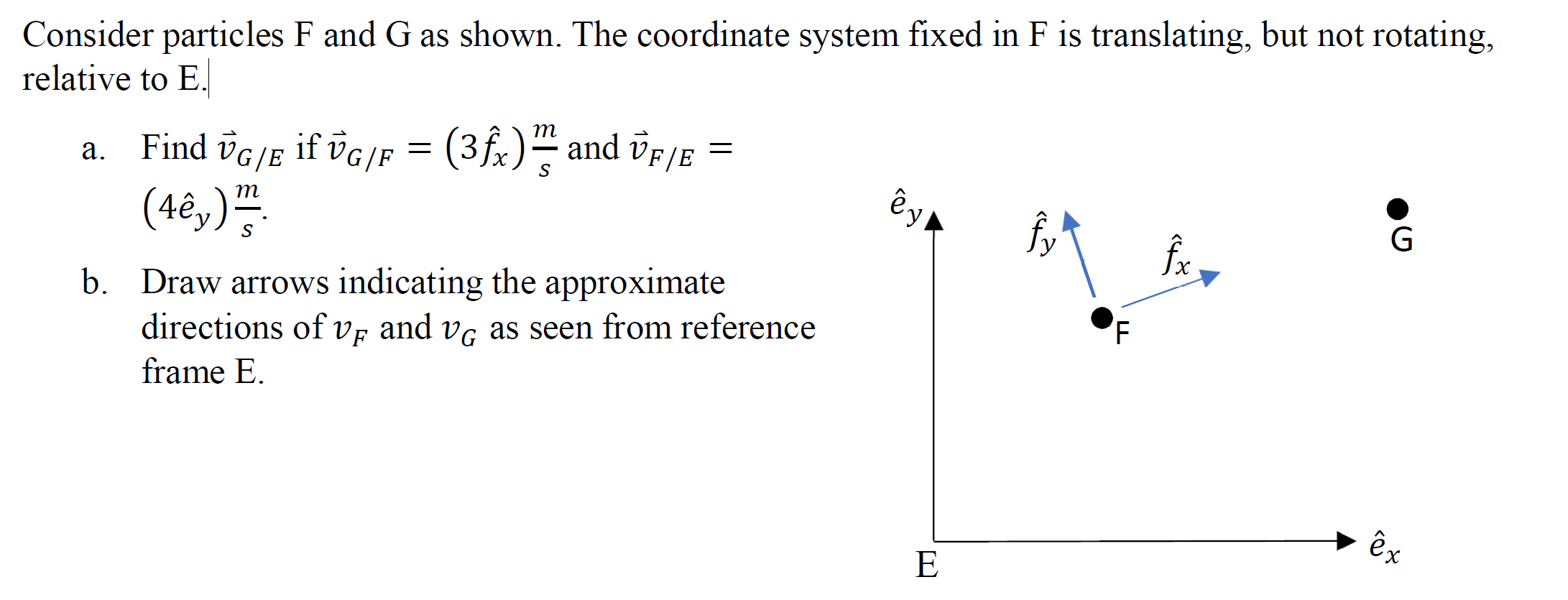 Solved Consider particles F and G as shown. The coordinate | Chegg.com