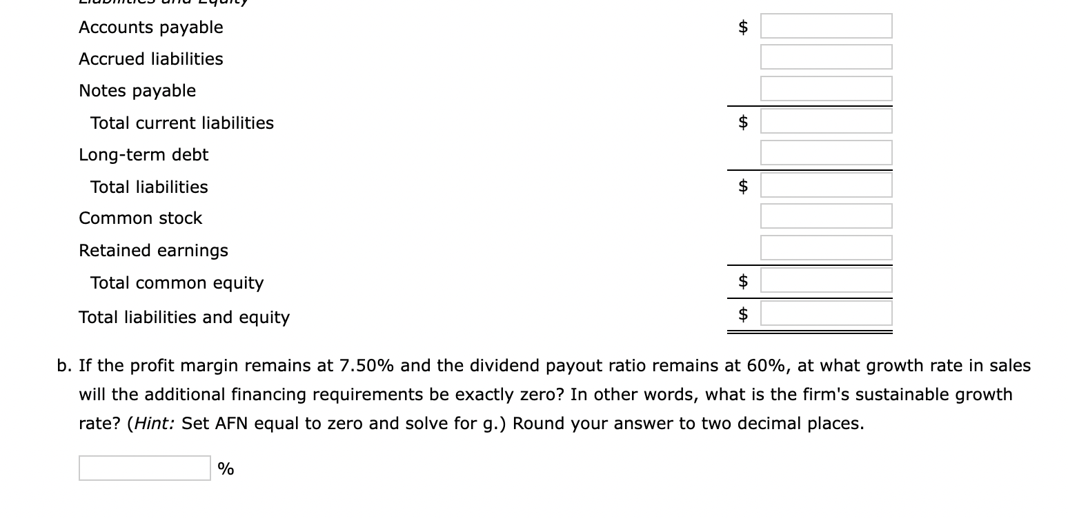 Solved Construct the forecasted financial statements | Chegg.com