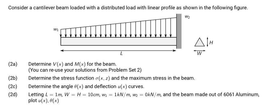 Solved Consider a cantilever beam loaded with a distributed | Chegg.com