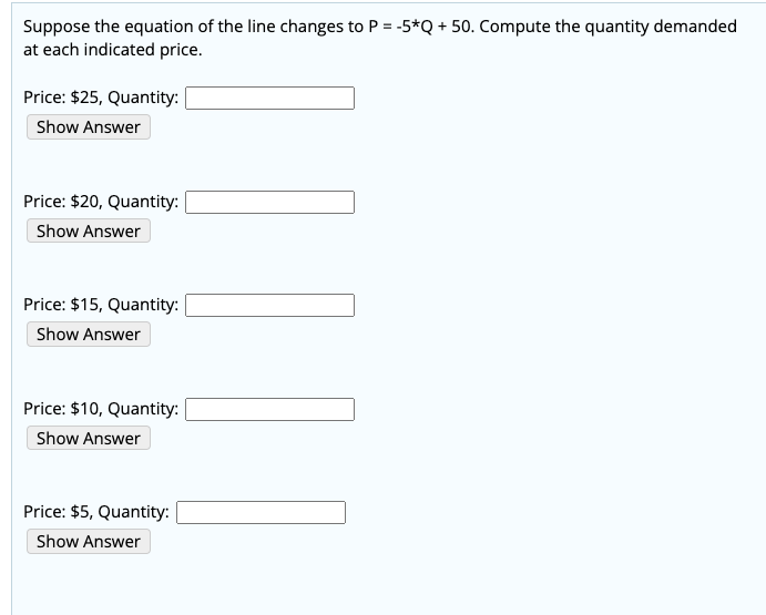 Solved Hint Plot the following Price and Quantity | Chegg.com