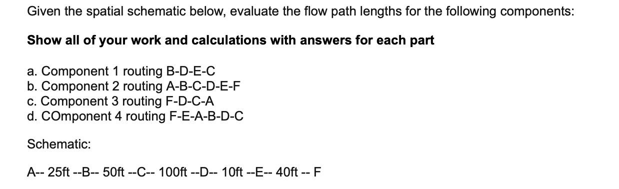 Solved Given the spatial schematic below, evaluate the flow | Chegg.com