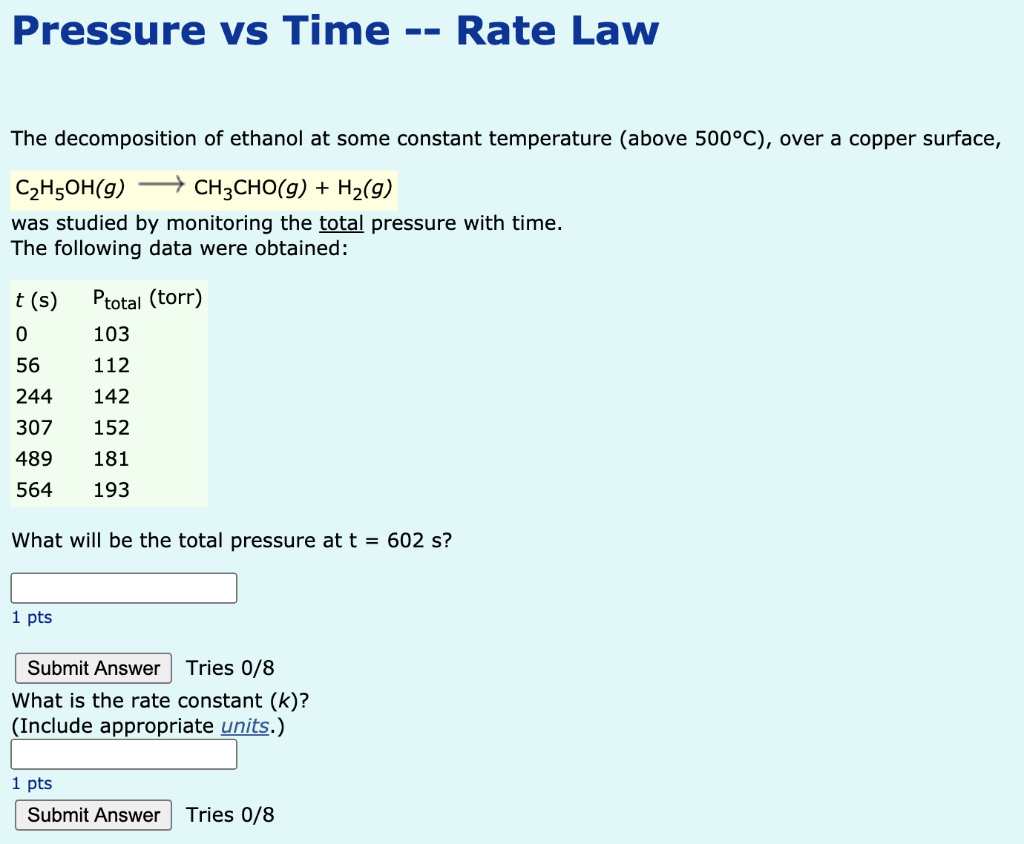 Solved Pressure vs Time Rate Law The decomposition of | Chegg.com