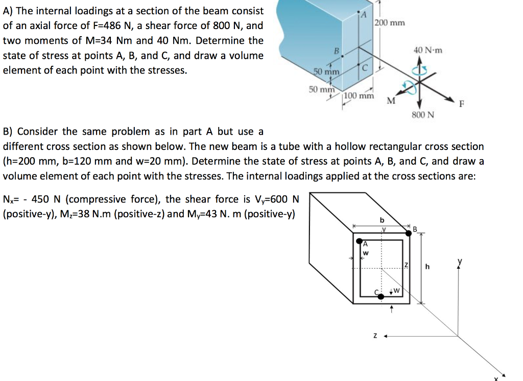 Solved A) The internal loadings at a section of the beam | Chegg.com