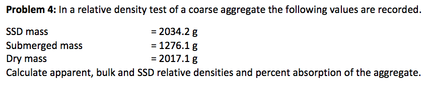 Solved Problem 4: In a relative density test of a coarse | Chegg.com