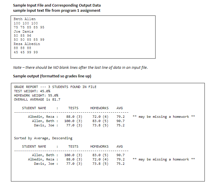 Solved Each student will comprise a set of three lines of | Chegg.com