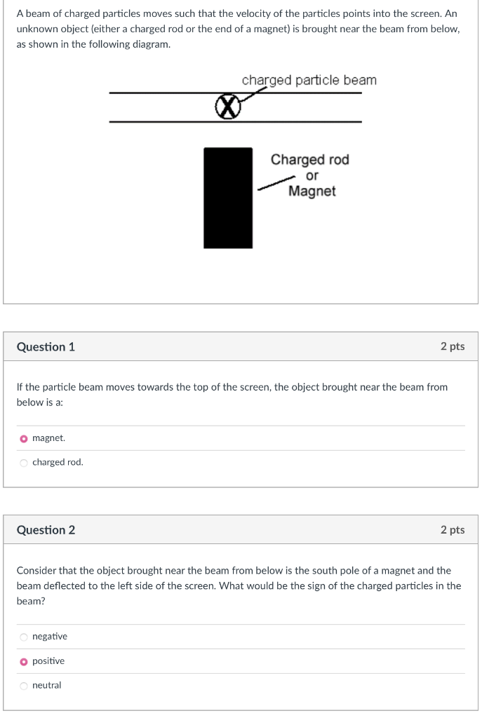 Solved I just want to make sure these are all correct? | Chegg.com