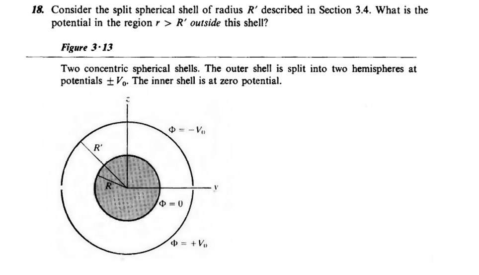 Solved Consider the split spherical shell of radius R' | Chegg.com