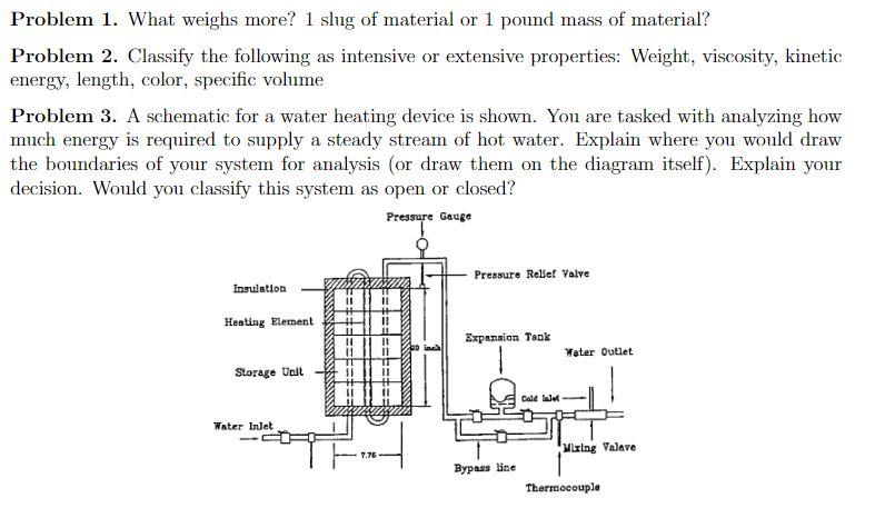 Solved Problem 2. Classify the following as intensive or | Chegg.com