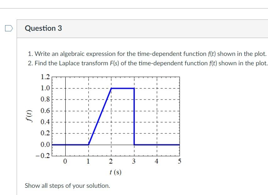 Solved 1. Write an algebraic expression for the | Chegg.com