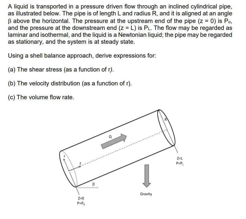 Solved A liquid is transported in a pressure driven flow | Chegg.com