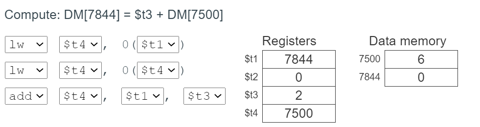 Solved Compute: DM[7844] = $t3 + DM[7500] lw $t4v 0 ( $ty 1 | Chegg.com