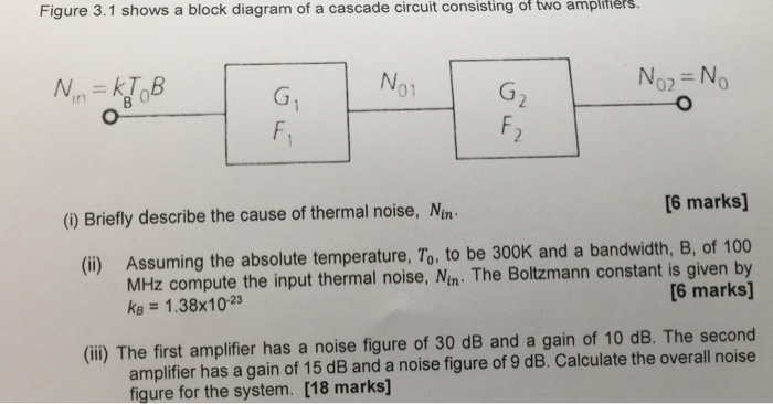 Solved Shows a block diagram of a cascade circuit consisting | Chegg.com