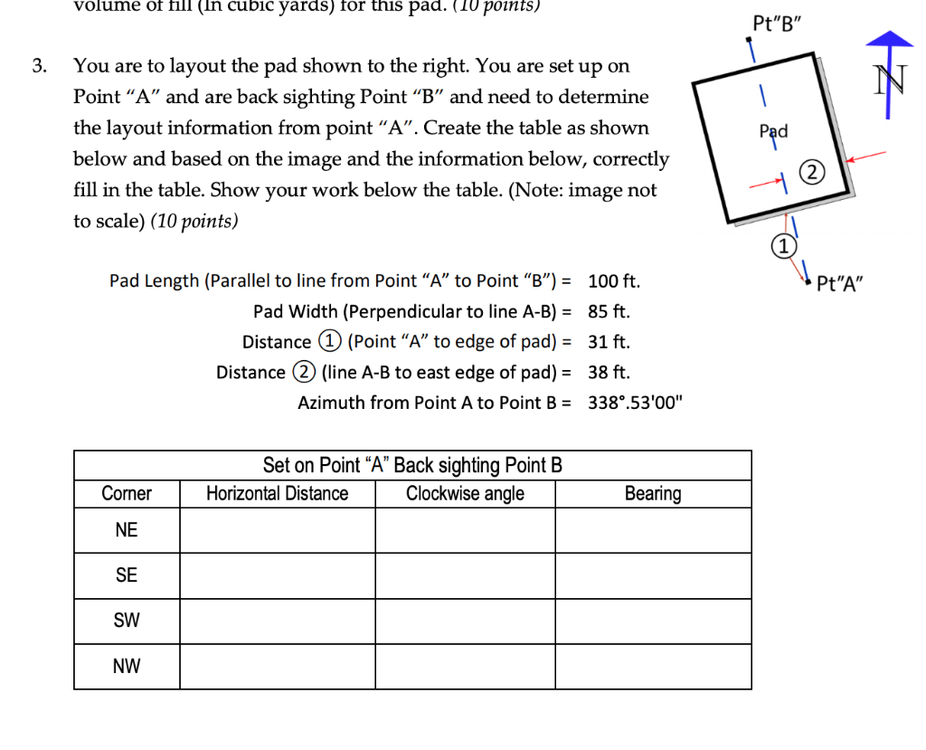 Solved volume of fill (in cubic yards) for this pad. (10 | Chegg.com