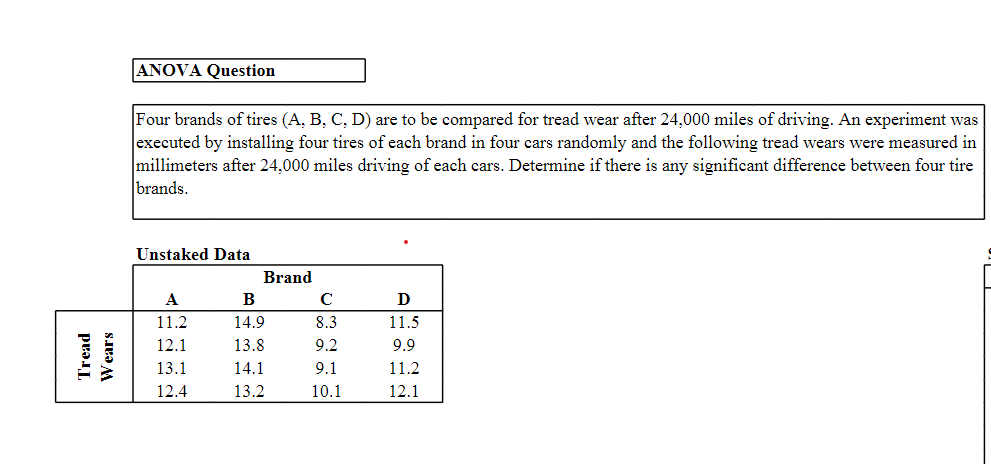 Solved can you use minitab to answer this question pls? 1. | Chegg.com