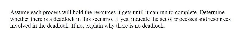 Solved Question 4-Deadlock ( 20 points) (This question is | Chegg.com