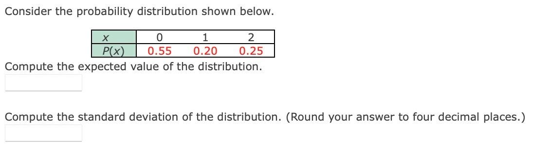 Solved Consider the probability distribution shown below. | Chegg.com