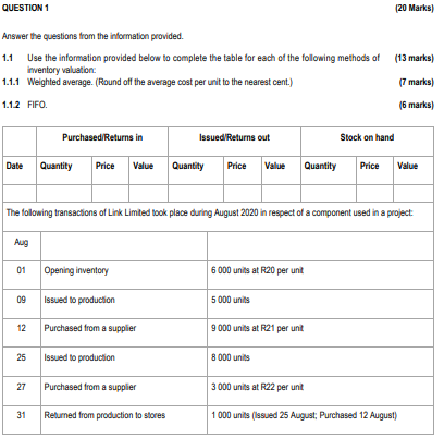 Solved Good day, can you please assist me with the following | Chegg.com