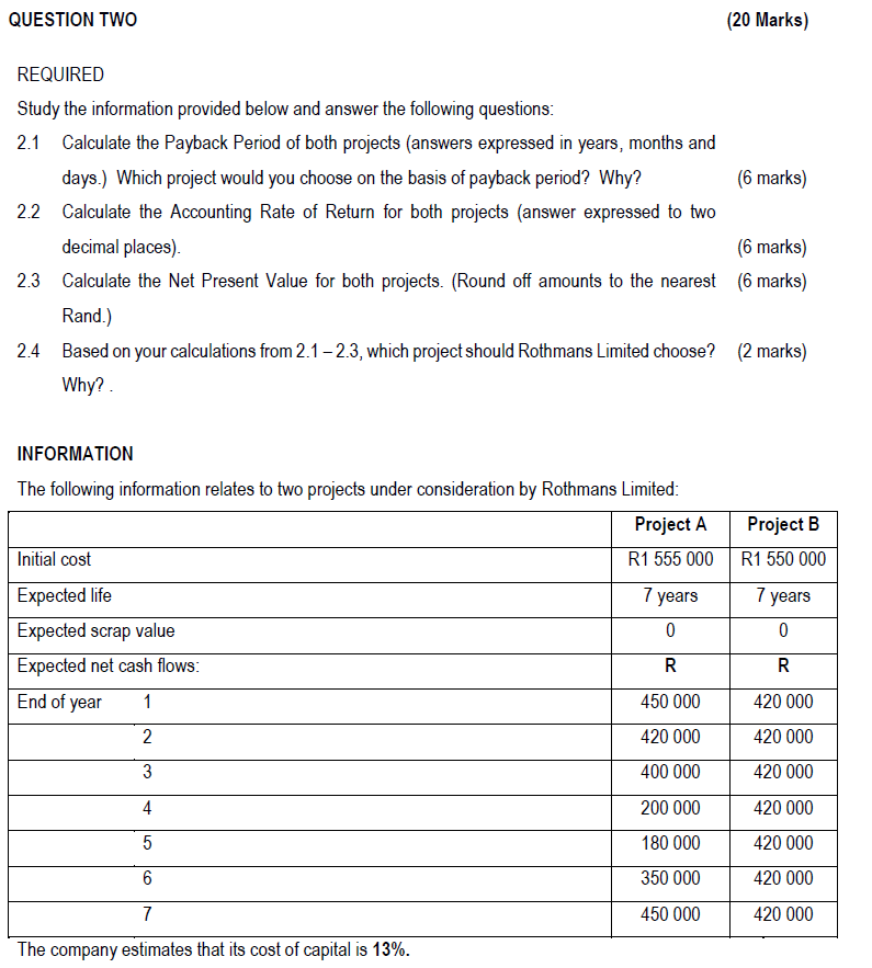 Solved QUESTION TWO (20 Marks) REQUIRED Study the | Chegg.com