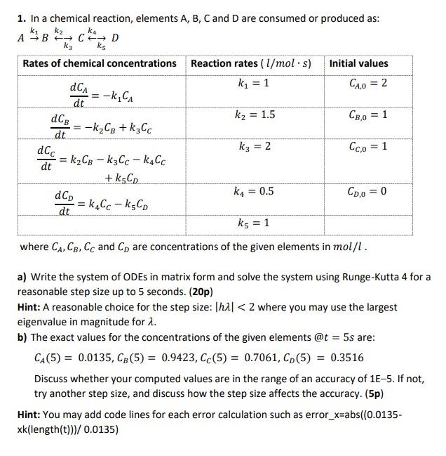 ki k4 ks 1. In a chemical reaction, elements A, B, C | Chegg.com