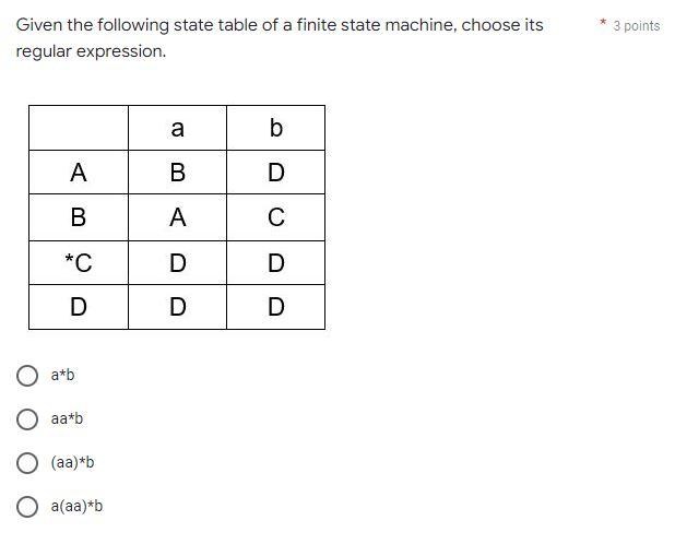 Solved Given the following state table of a finite state | Chegg.com
