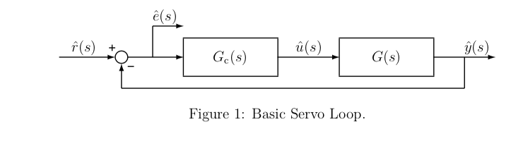 Problem 2. Consider the basic servo loop shown in | Chegg.com